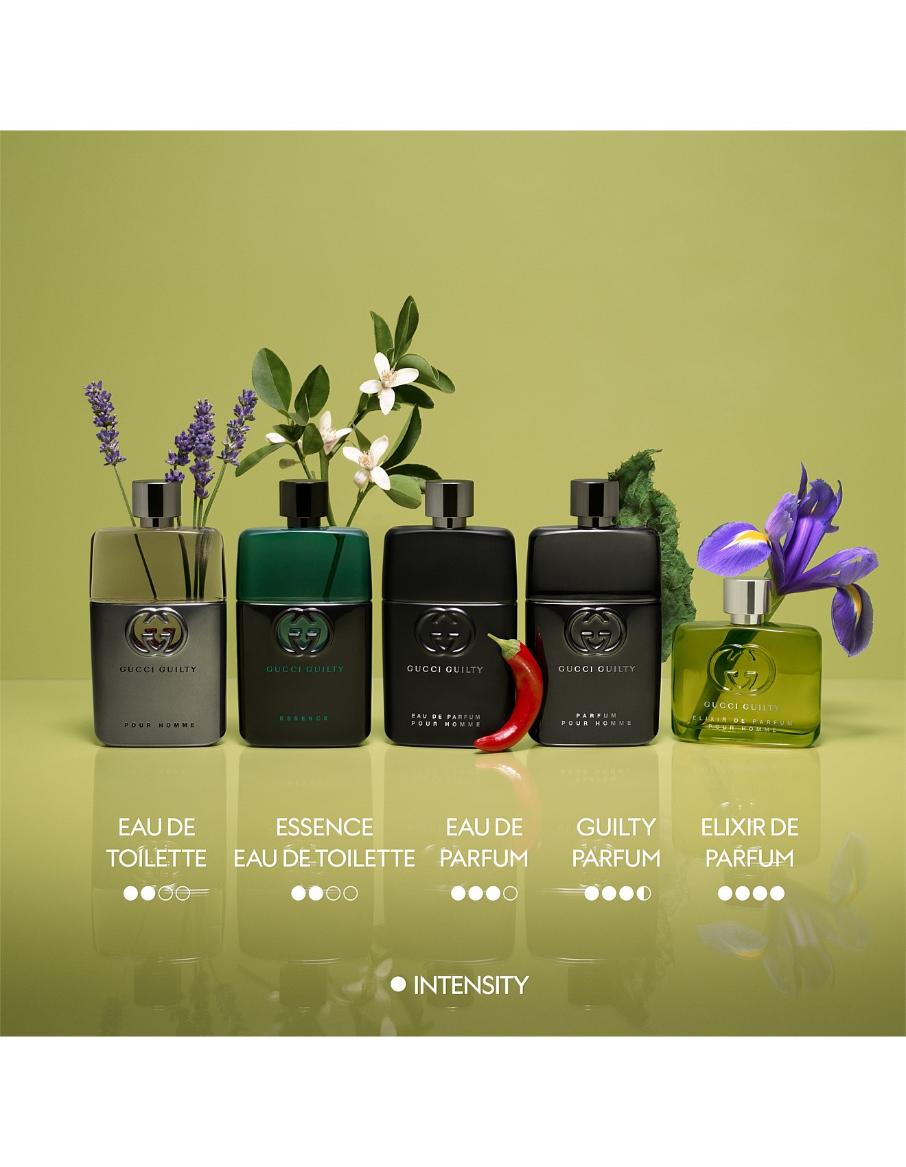 Gucci Gucci Guilty Pour Homme Edp 90ml | David Jones