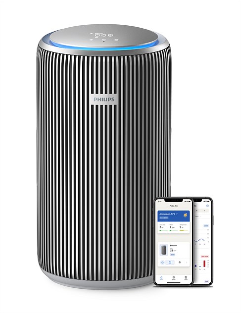 Philips Ac4220/12 Pureprotect Pro 4200i Series Air Purifier White ...