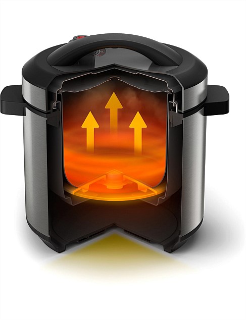 Philips Hd2237/72 All In One 6l Multi Cooker | David Jones